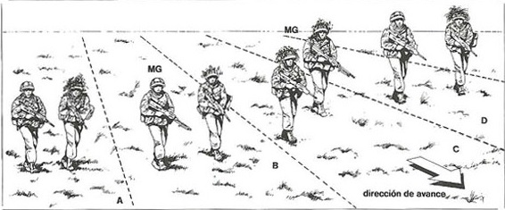Guerreros de Élite: Tácticas de Infantería nº22