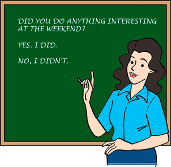 Teachers Learning English: Revision: Prepositions of place, Irregular verbs