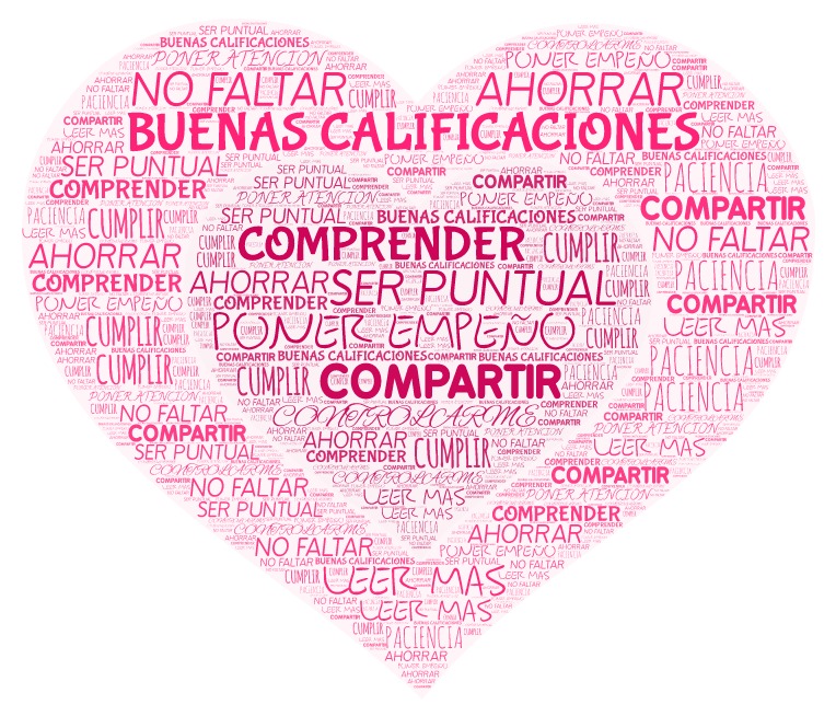 Conéctate, Desarrolla y Descubre (Informática 6A): Collage de metas a ...