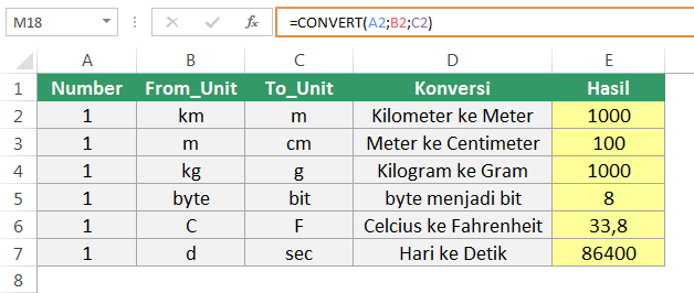 Cara Menggunakan Fungsi CONVERT di Excel - Rumus Excel
