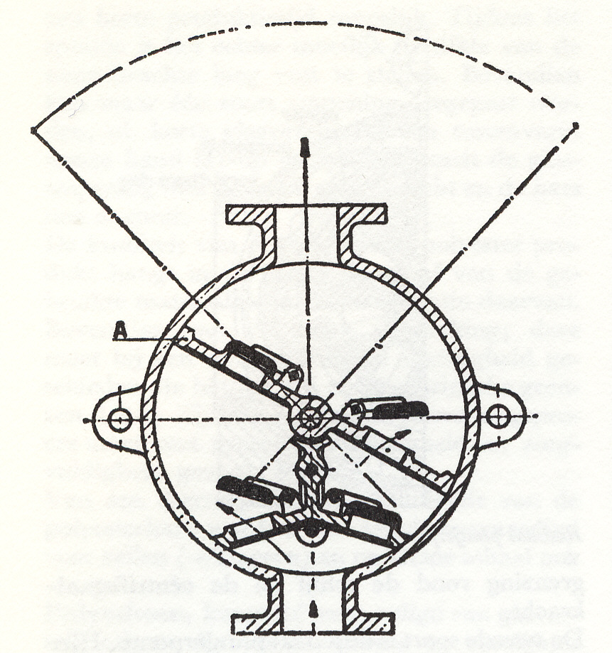 'ZIEN EN WETEN': POMP. (SCHEEPVAART) WAT IS DAT?