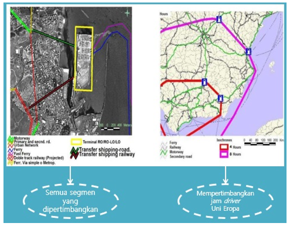 Materi SIP (Sistem Informasi Perencanaan): Manfaat SIG dalam berbagai ...