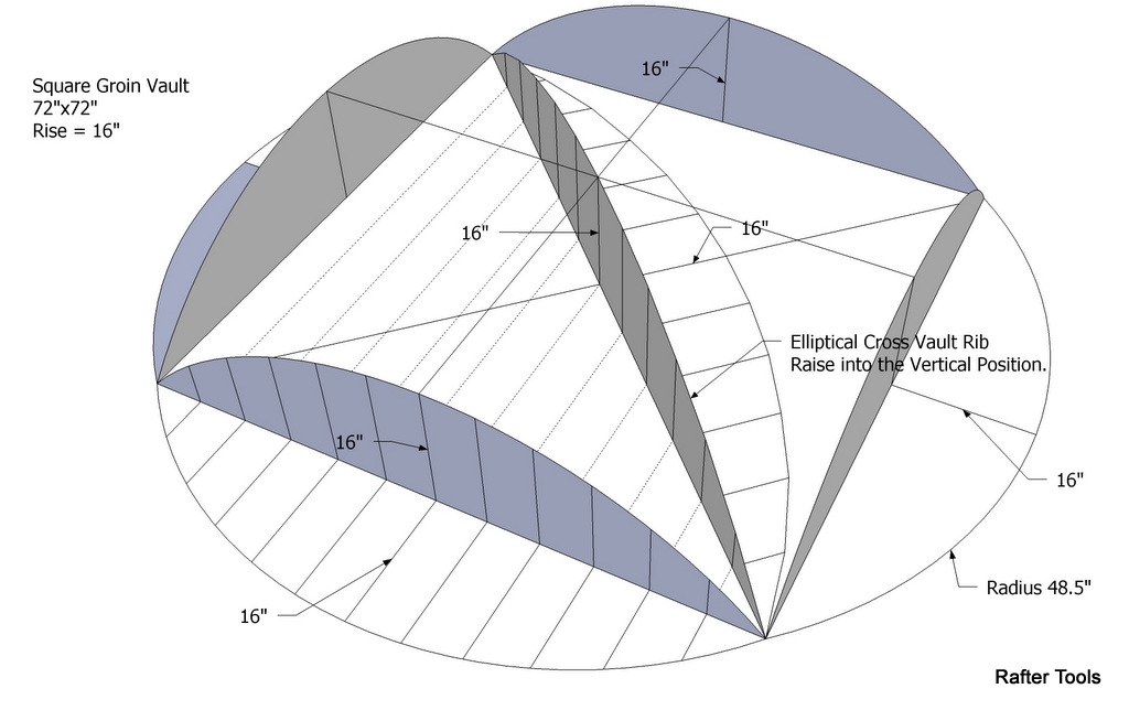 Roof Framing Geometry: Segmental Arches - Gothic Arches - Lofting ...