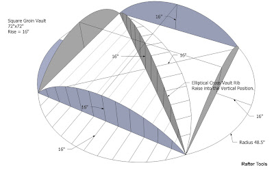Roof Framing Geometry: Segmental Arches - Gothic Arches - Lofting ...