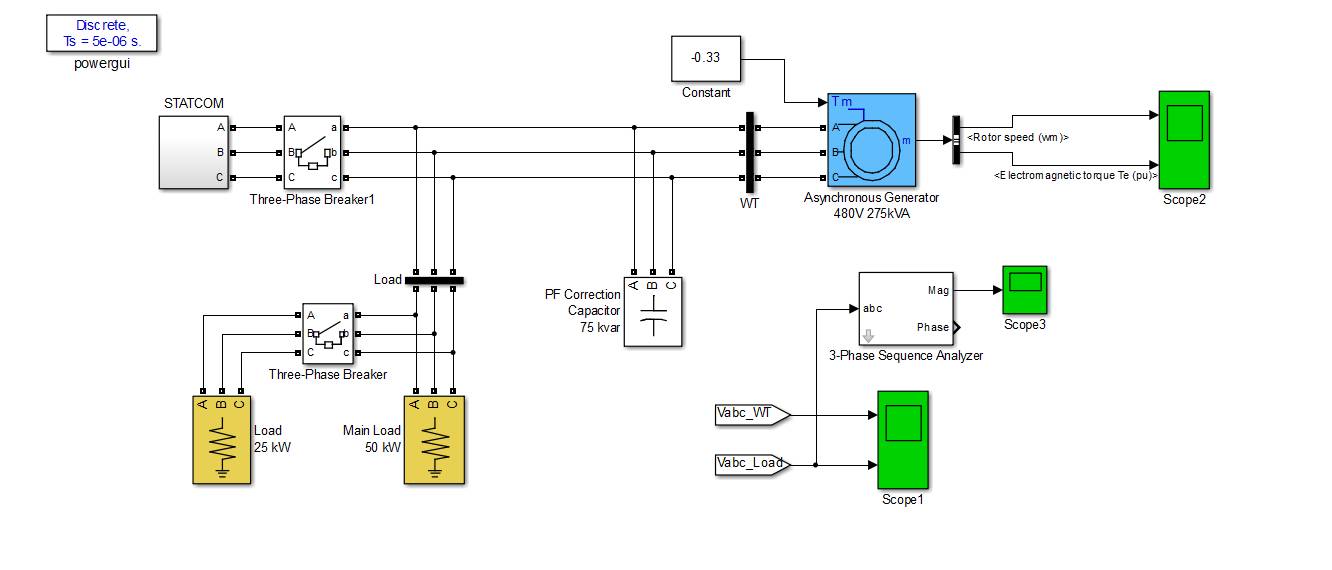 Matlab Electrical Ieee 917207560923 Modelling And Analysis Of Statcom Based Voltage Regulator