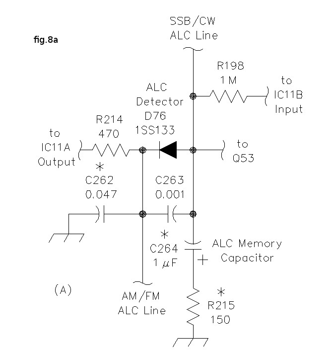 Hot-Rod Your ICOM IC-725-Series Transceiver by Jukka Vermasvuori
