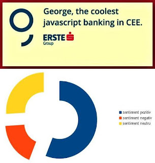 Pareri GEORGE BCR primul Banking Inteligent. Inteligenta Artificiala si ...