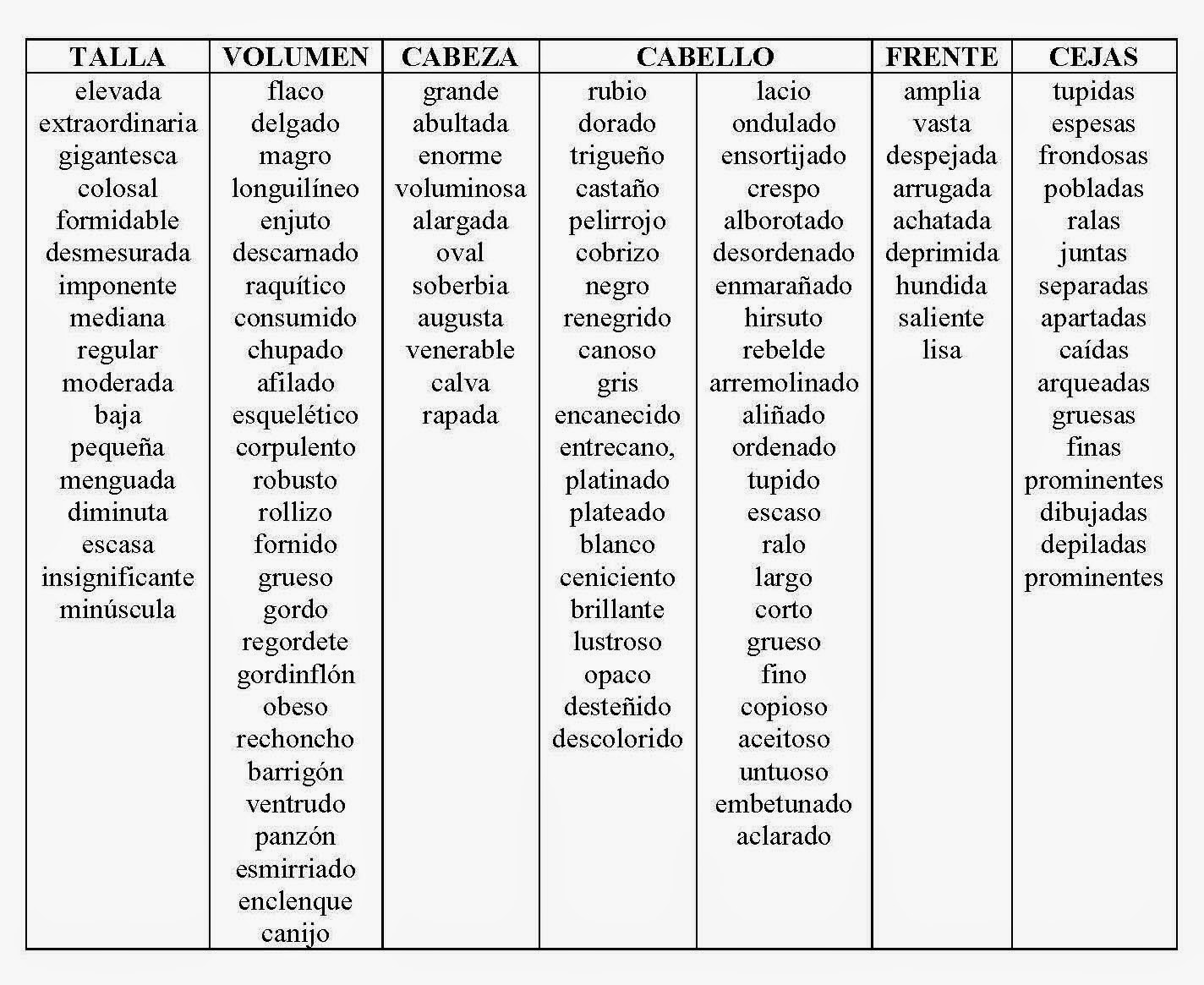 Adjetivos Para Describir Algo Adjetivos Para Describir Algo