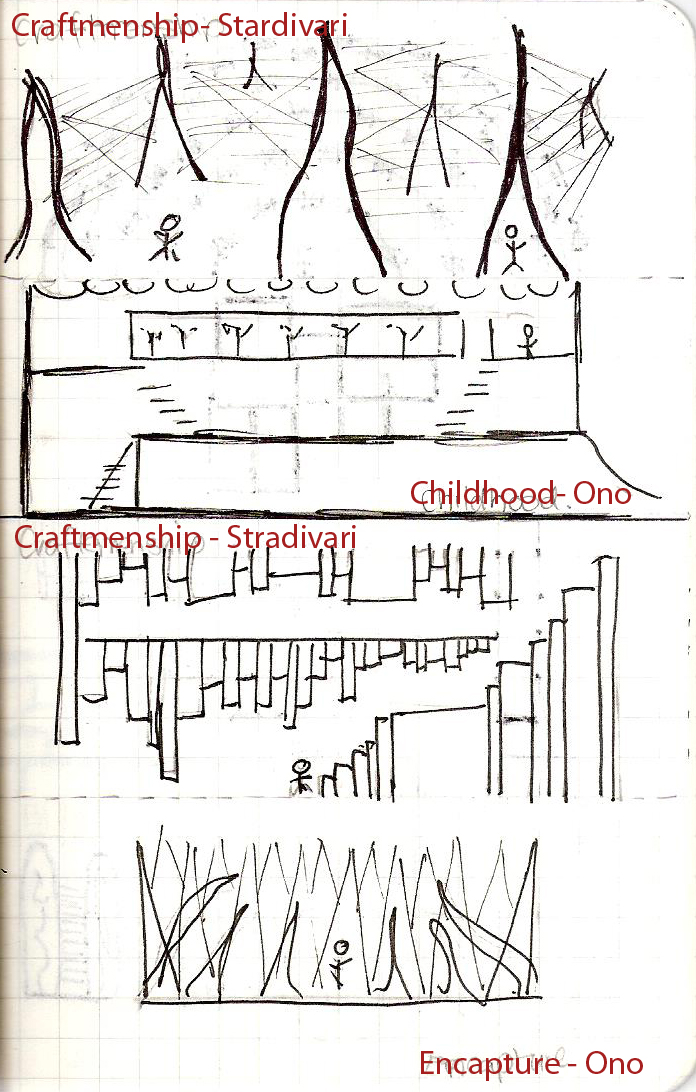Shirley Fu : Nine section drawings