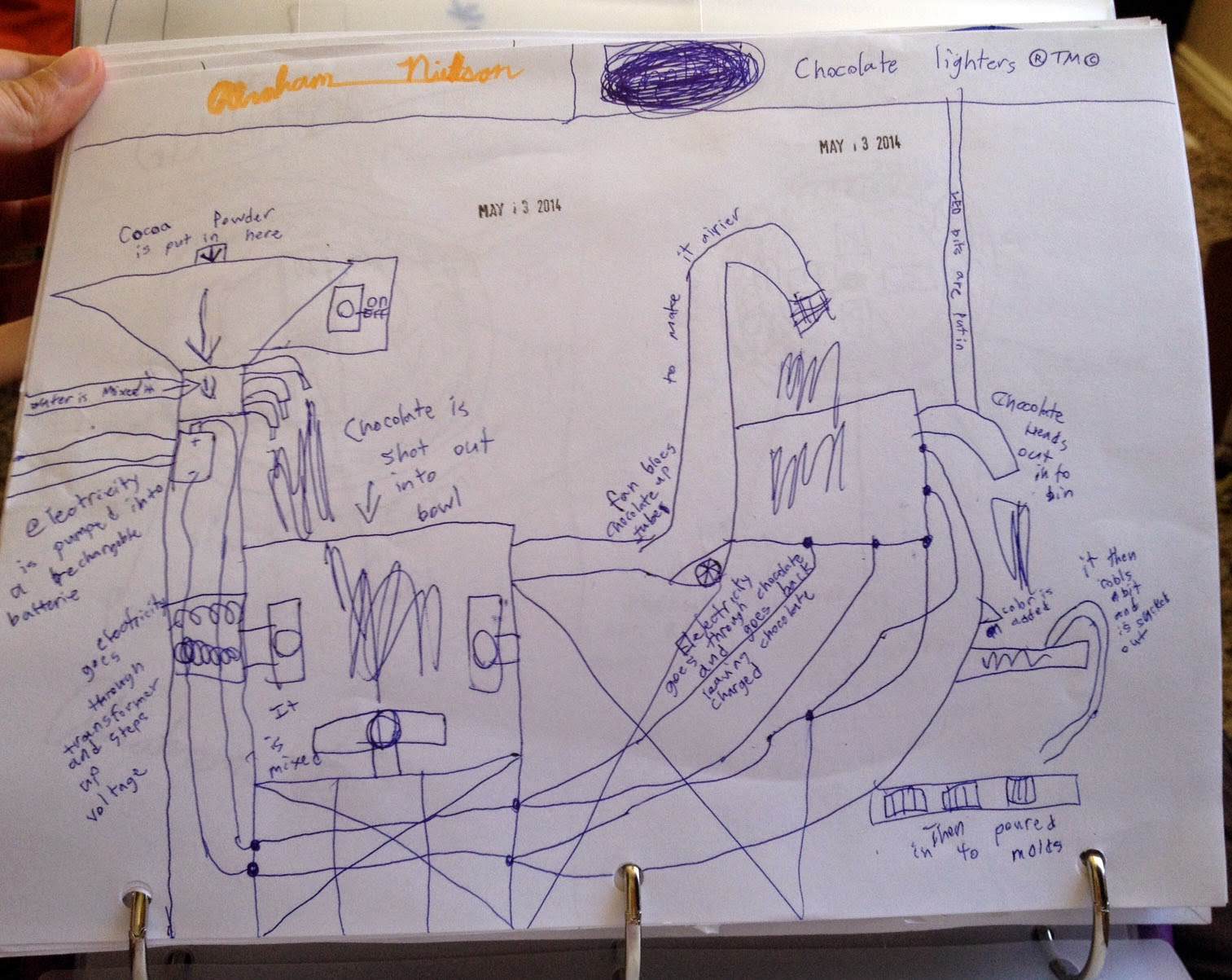 A school of fish: Chocolate Factory Field Trips