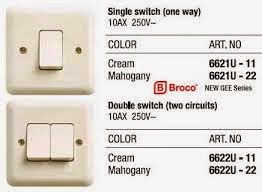 TOKO LISTRIK KILAT JAYA: Broco dan Uticon Saklar