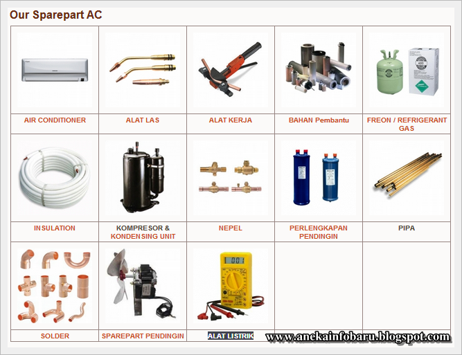 Spare Part Listrik | Reviewmotors.co