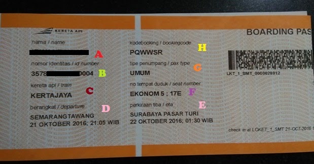 "CARA MUDAH" MEMBACA TIKET / BOARDING PASS KERETA API