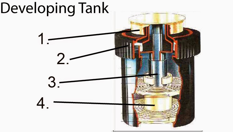 photographers-did you develp your photographs yourself? — Digital Spy