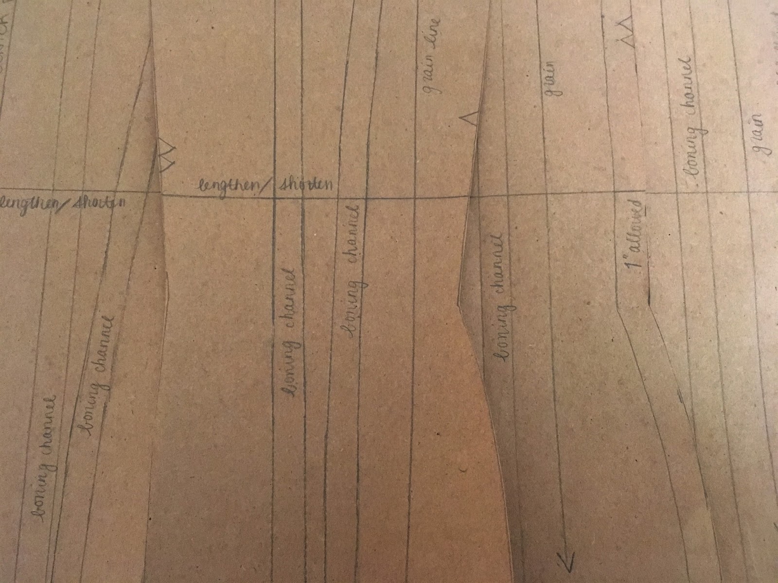 The Sewphisticate: To Mark or Not to Mark Your Fabric?