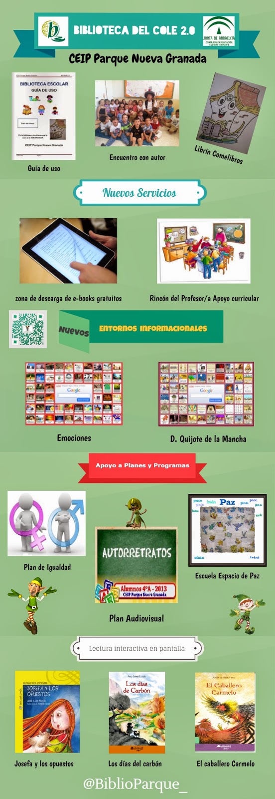 INFOGRAFÍA de nuestros servicios | Biblioteca del cole 2.0