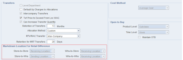 Complete Oracle Retail Tutorials and Training Materials by Nagesh Mishra