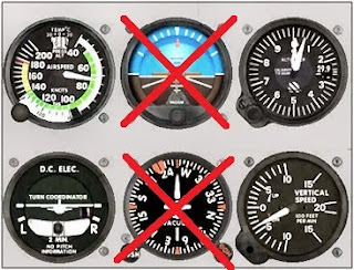 My Flight Path: Partial Panel