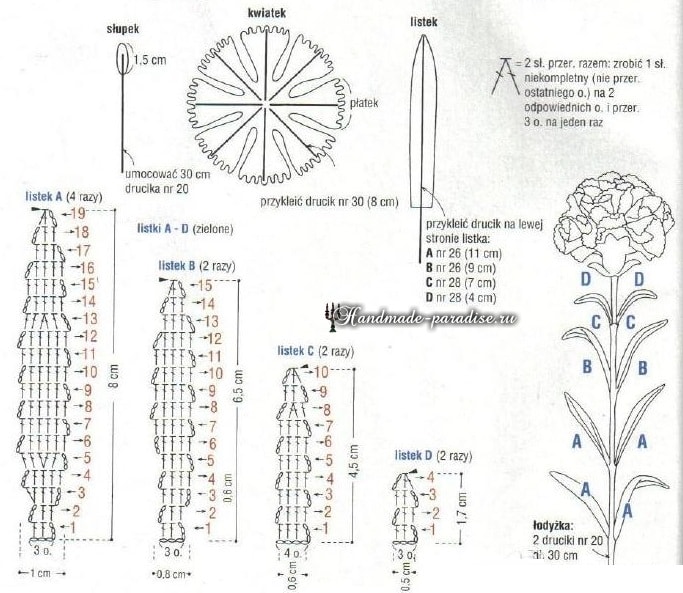 Cómo tejer claveles a crochet / Tutorial DIY