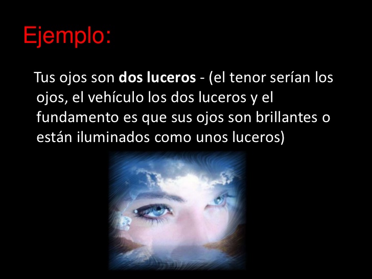 Aprendizaje para estudiantes : Figuras literarias mas conocidas