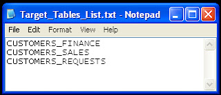 Informatica: Loading Multiple Target Tables having the same definition ...
