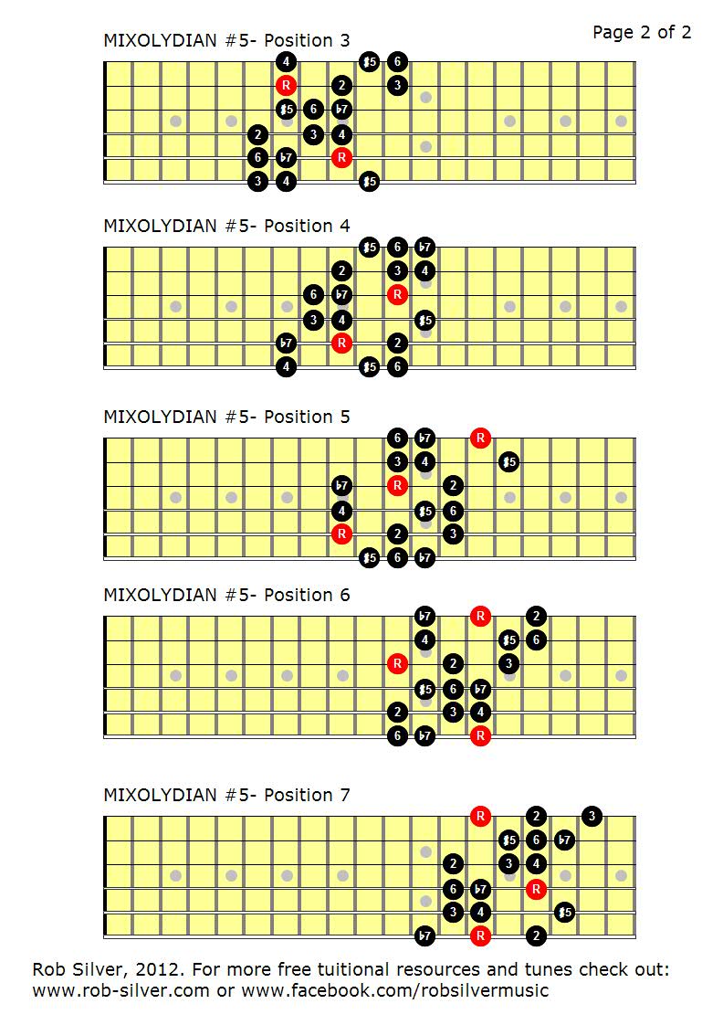 ROB SILVER: MIXOLYDIAN #5