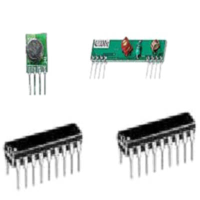 El Blog de Manu: -Diferentes tipos de Módulos de MEMORIA RAM: