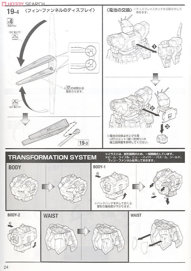 GUNDAM GUY: MG 1/100 RX-93 Nu Gundam Ver. Ka - Instruction Manual Images