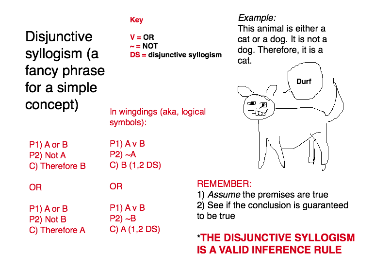 Liz's Phil 1030 Class (BGSU): September 2016