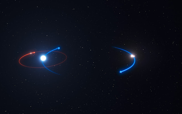 The triple-star system HD 131399 | Earth Blog