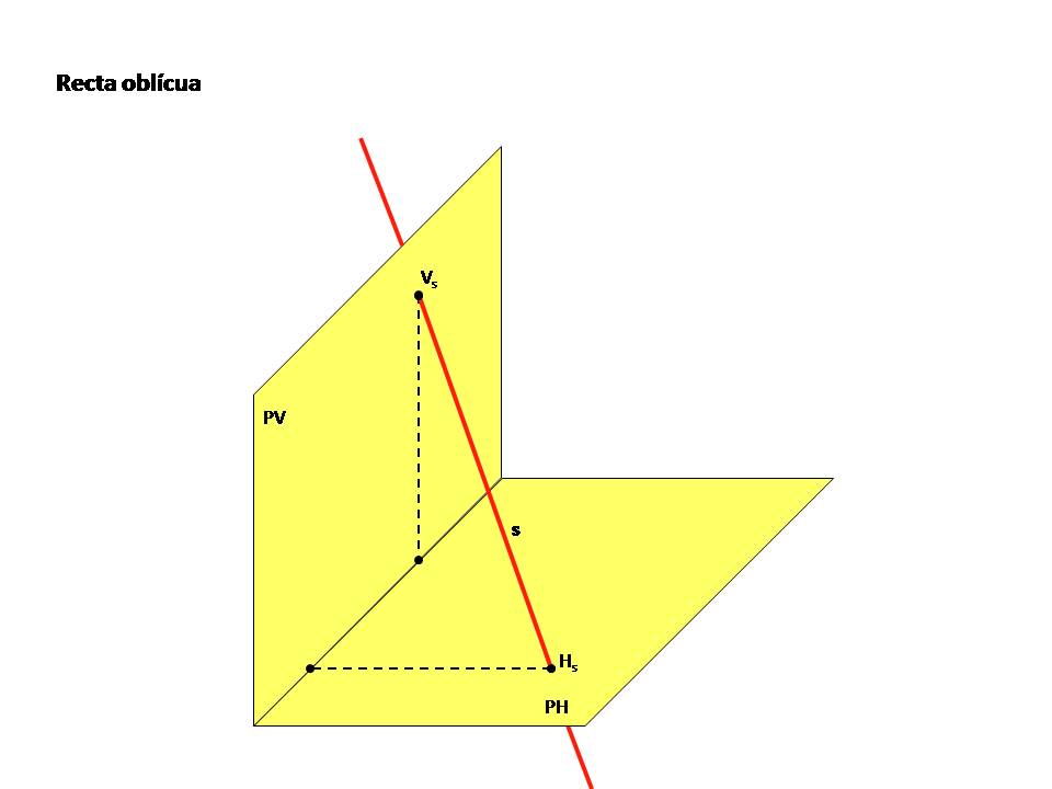 Geometría del Espacio: Posiciones relativas de rectas y planos