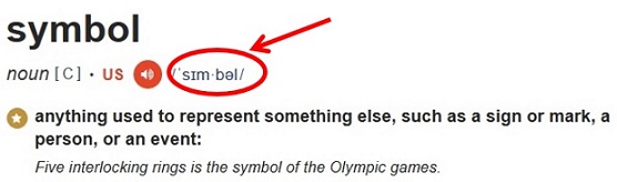 Kenalilah Simbol Fonetik Agar Mudah Ucapkan Kata-Kata Bahasa Inggris ...