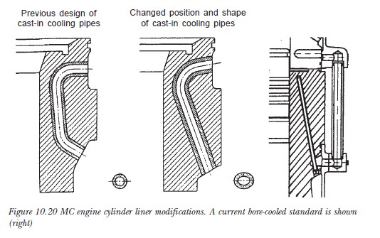 Science within Mariner: REFINEMENTS IN MC ENGINE n DEVELOPMENT TOWARDS MCC