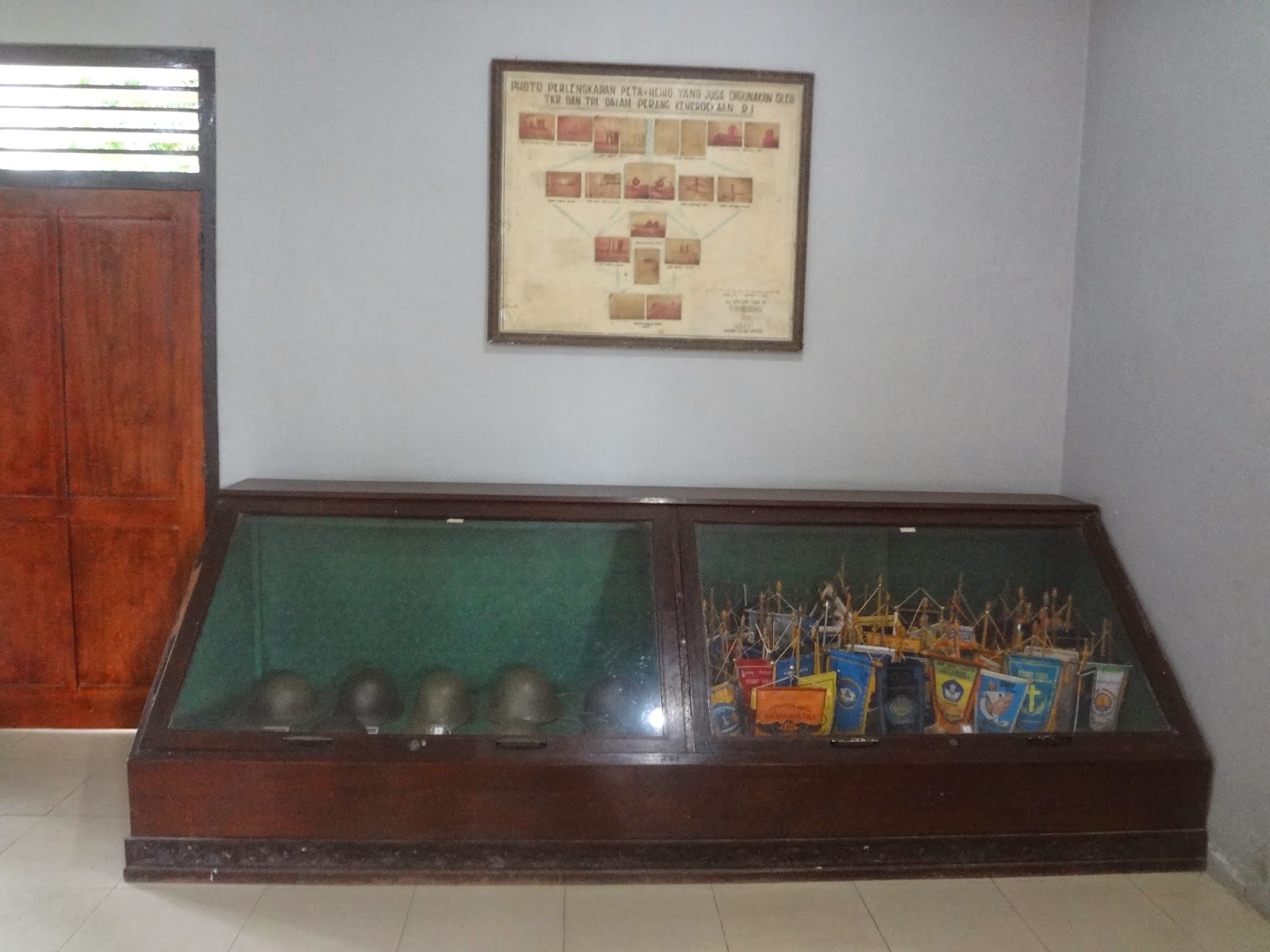 Serunya Ke Monumen Palagan Ambarawa - Iyoth World