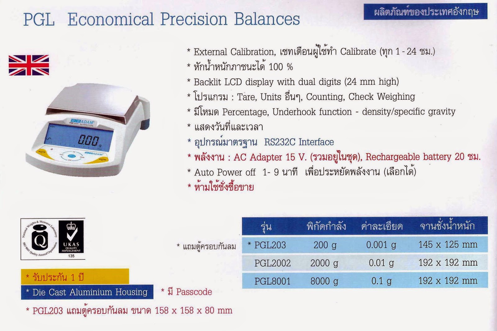 INTERTECH-INITIAL : ADAM ผลิตภัณฑ์จากประเทศอังกฤษ