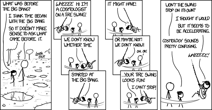 XKCD Isn't Funny: XKCD Isn't Funny - #1352 - COSMOLOGIST ON A TIRE SWING