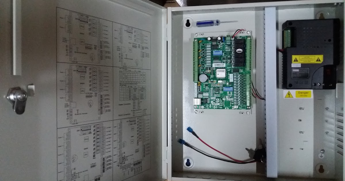 trimec bandung: ACCESS CONTROL TRIMEC