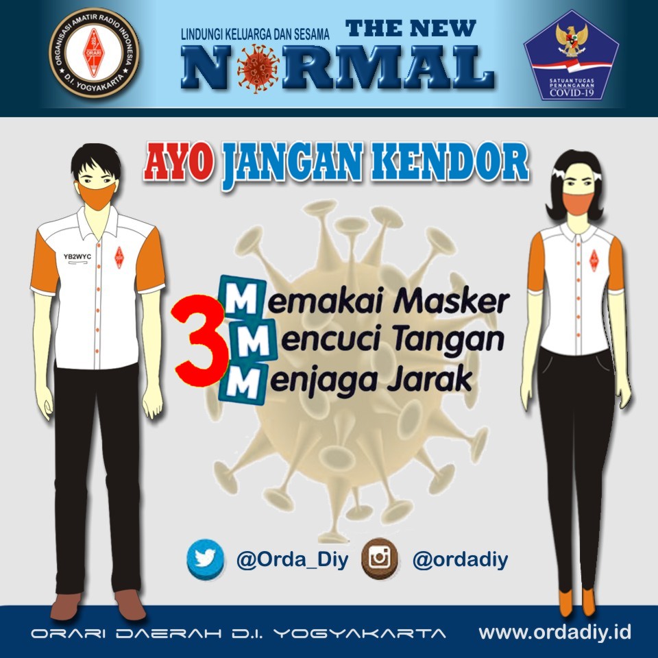 Orari Daerah D.I. Yogyakarta