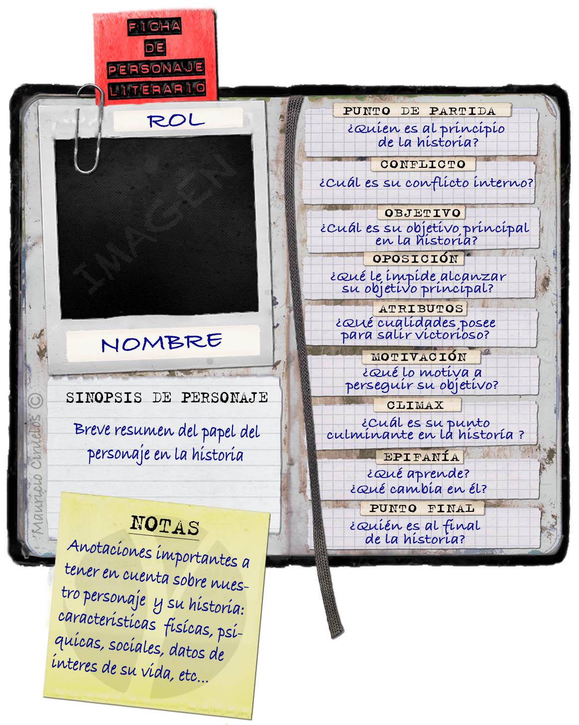 Punto y Seguido: FICHA DE PERSONAJE LITERARIO