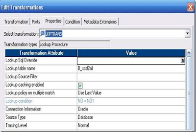 Informatica Reference: SCD - Type 2
