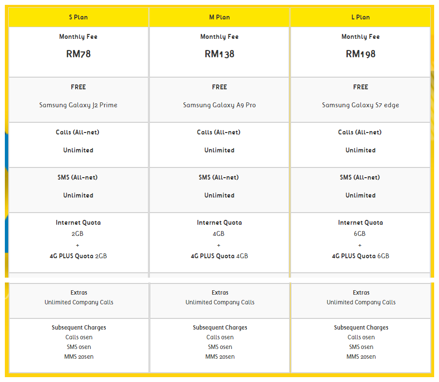 Digi 全新3个配套，可免费获得智能手机