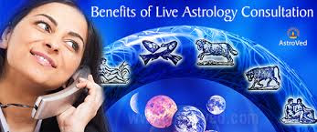 Best Astrologer in Delhi Ncr | Noida |Gurgaon |Ghaziabad Consultation