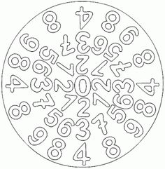 ARTE EN MÁNDALAS. : LOS NÚMEROS EN LOS MANDALAS