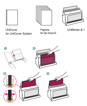 Custom Book Covers - Focus on UniBinder 8.1 and CaseMaker 350
