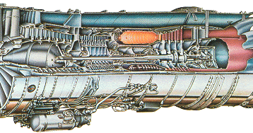 Mengupas Segala Tentang Pesawat Udara: FUEL CONTROL UNIT