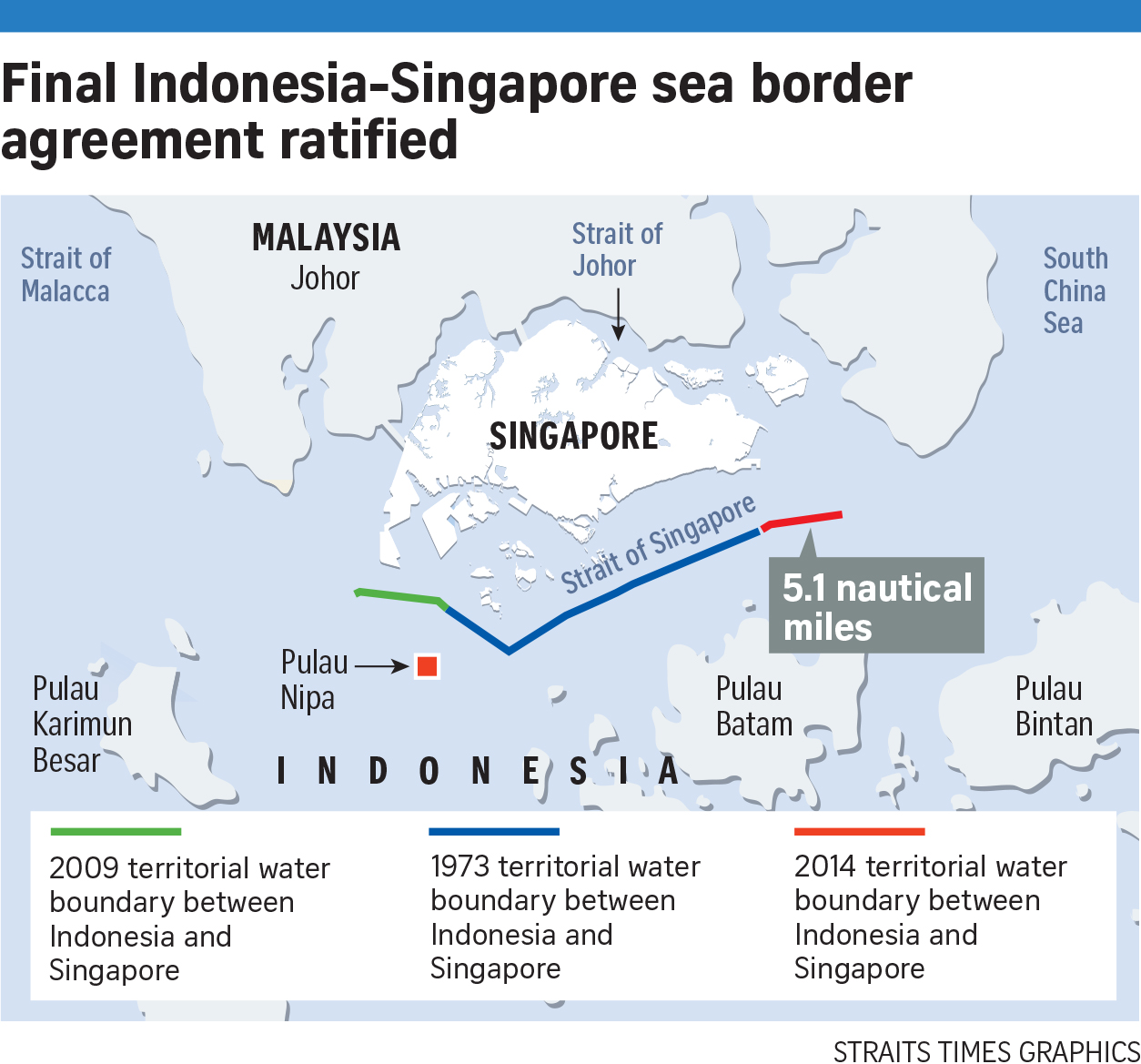 If Only Singaporeans Stopped to Think: Singapore, Indonesia sign treaty ...
