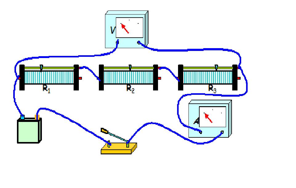 PHYSIC LESSONS: ΦΥΣΙΚΗ Β ΛΥΚΕΙΟΥ ΣΥΝΕΧΕΣ ΗΛΕΚΤΡΙΚΟ ΡΕΥΜΑ