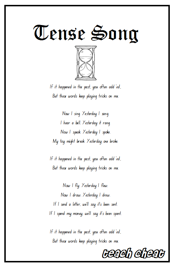 Teach Cheat: Grammar: Tense