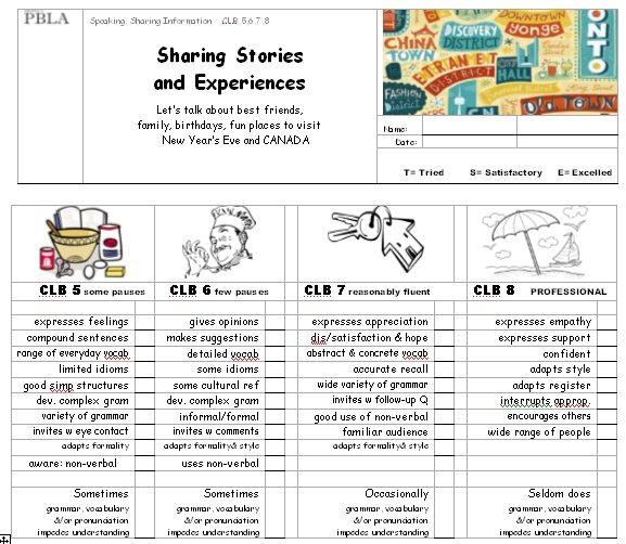 Heather's PBLA : Speaking: Sharing Information CLB 5-8