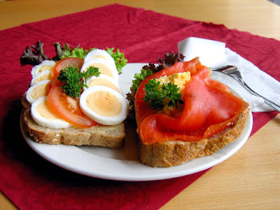 Norwegian Breakfast Foods - The secret to making money
